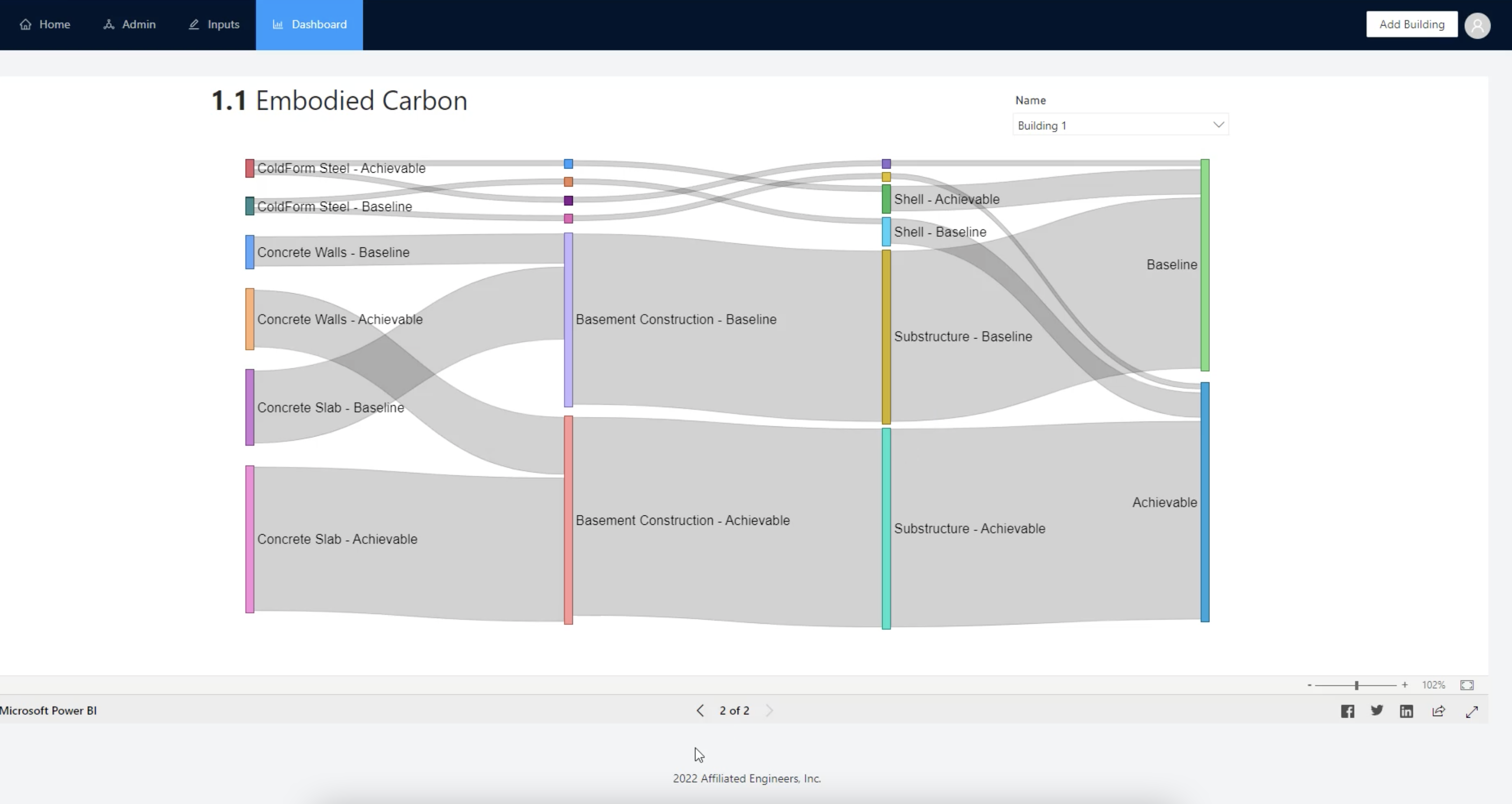 Congratulations 2022 Forge Hackathon winners! | Autodesk Platform Services
